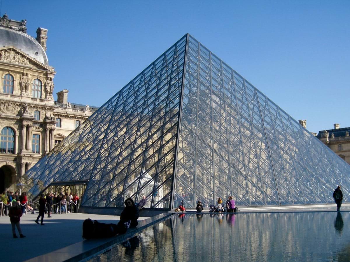 The Best Museums in Europe to Visit - City Wonders